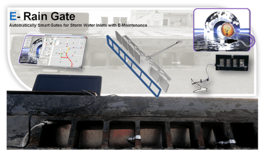 “Automatically Gates for Storm water Inlets with E-Maintenance” E- Rain ...