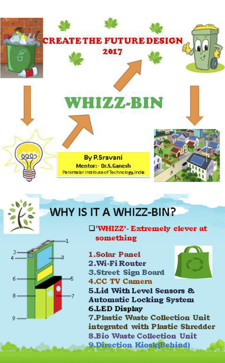 Whizz Bin