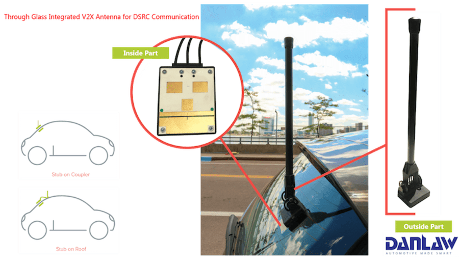 Through Glass Integrated V2X Antenna for DSRC Communication