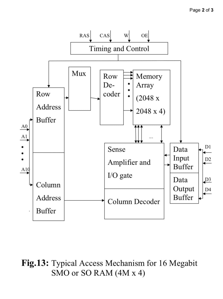 Universal Computer Memory