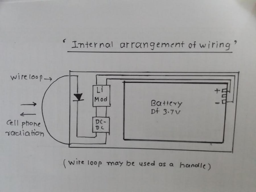 Cell Phone Charging while Speaking