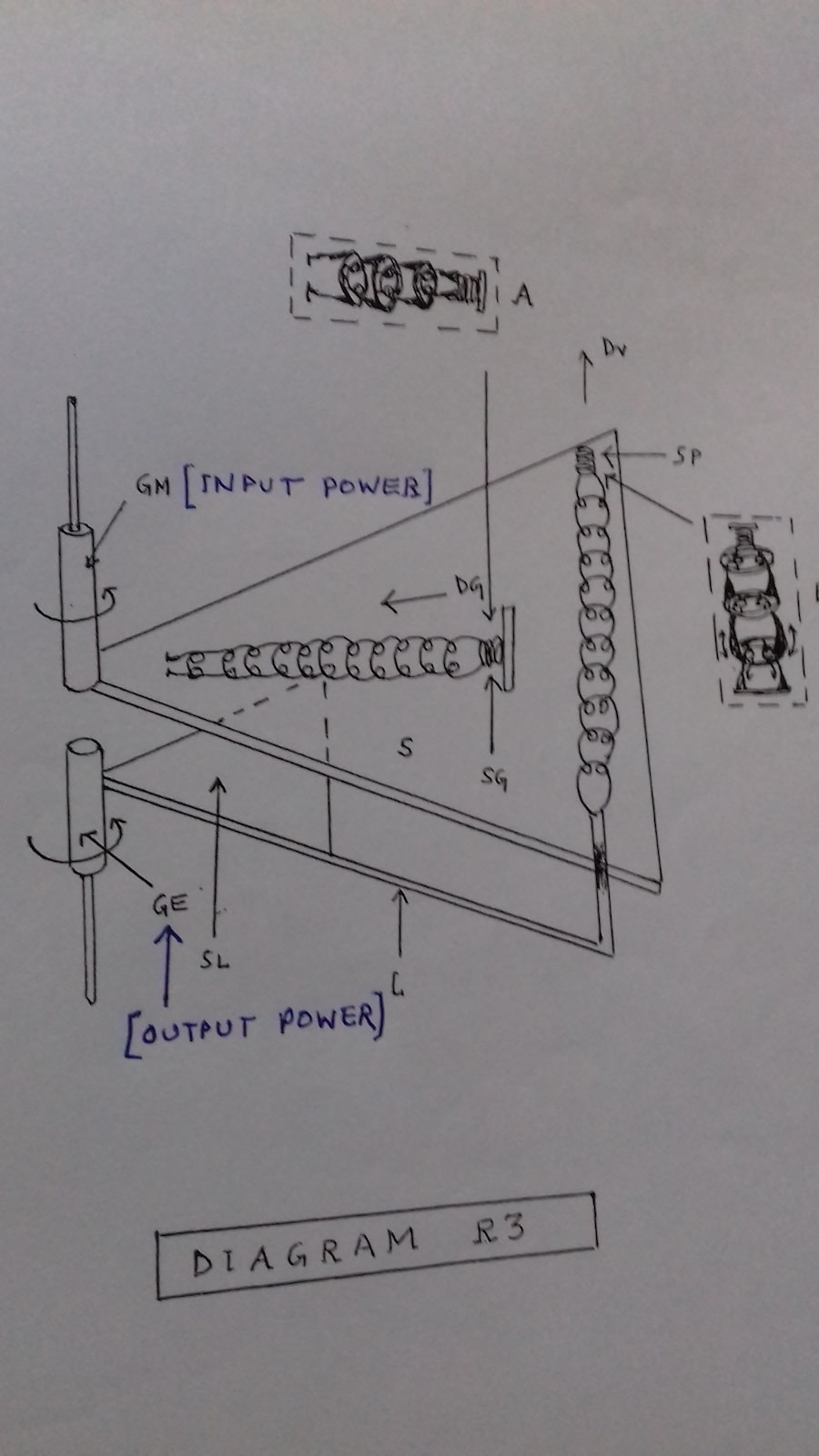 A Low Cost Overunity Machine Mechanism That Also Allows Warp Drive ...