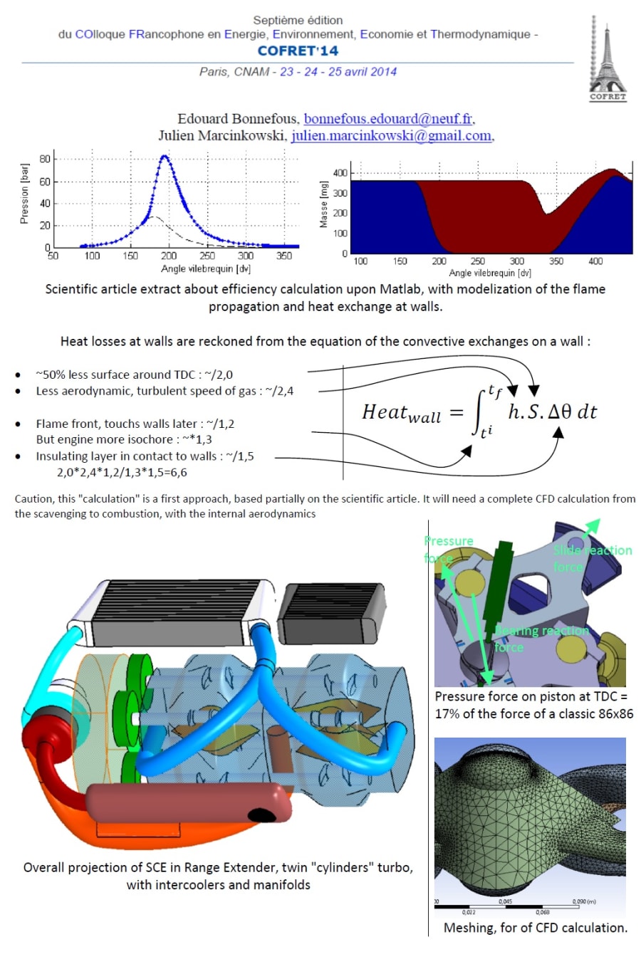 Spherical Chamber Engine