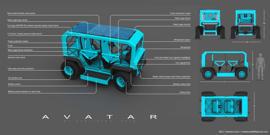 Avatar – Electric Vehicle