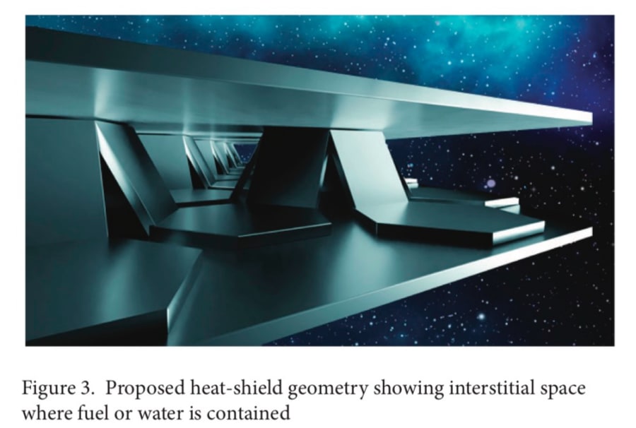Hexaflex Honeycomb Heat Shield Panel