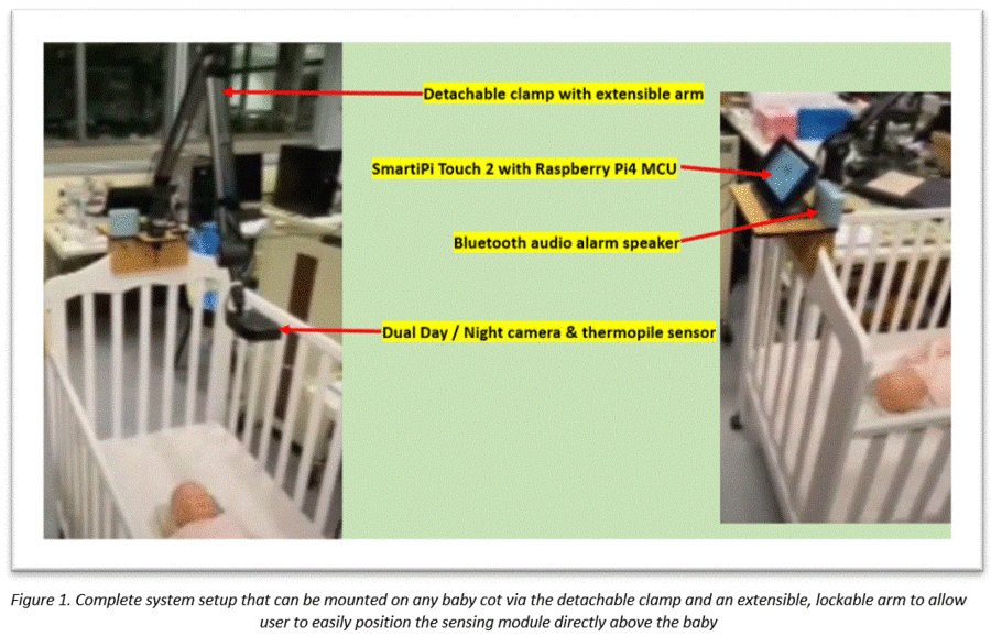 Smart Baby Sleep Monitor and Alert System