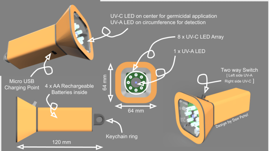 Personalized UV Disinfectant Torch