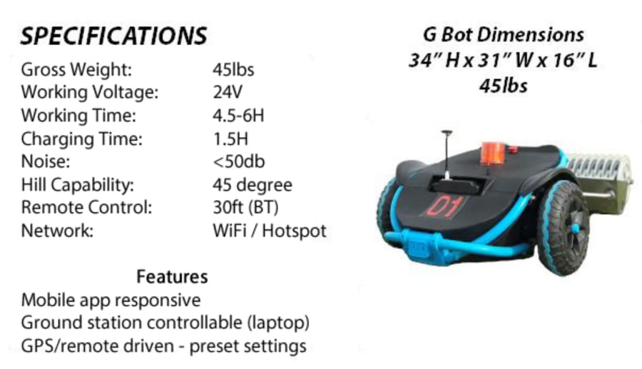 gBot, General Purpose Mobile Autonomous Vehicle for Multiple Indoor ...