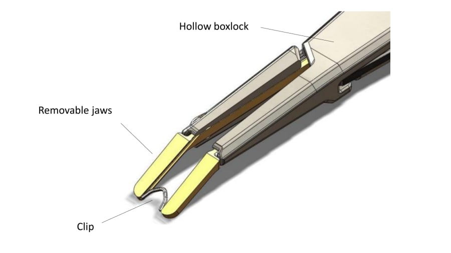 Reusable Surgical Clip Applier with Removable Jaws