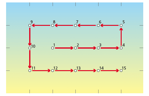 Efficient Algorithm for Rectangular Spiral Search - Tech Briefs