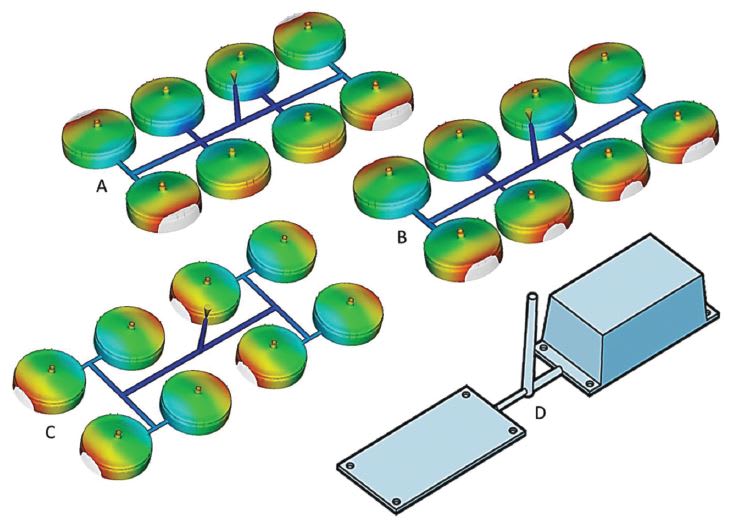 Balanced Filling in Thermoplastic Medical Molding - Medical Design Briefs