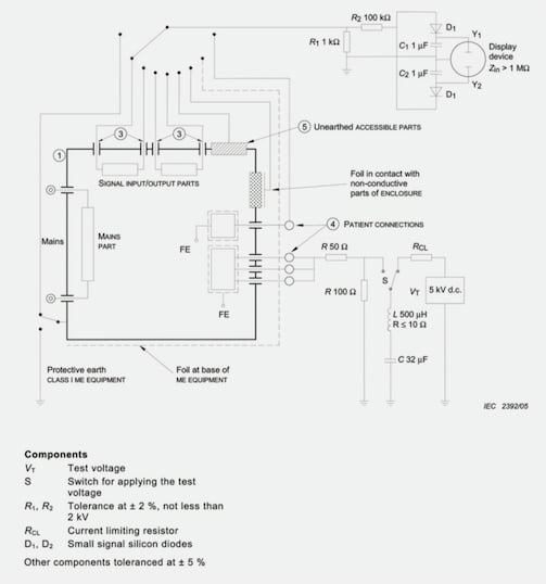 Using Surge Testers for Design Verification and Production Testing ...