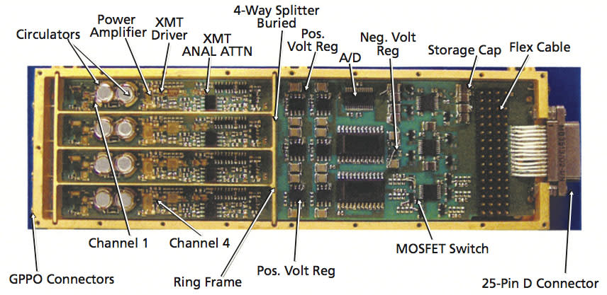 Compact Ku-Band T/R Module for High-Resolution Radar Imaging of Cold ...