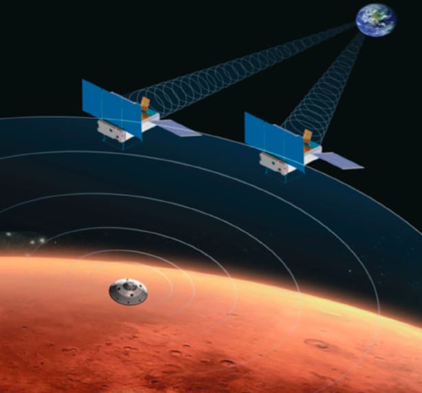 Mars Relay CubeSat - Tech Briefs