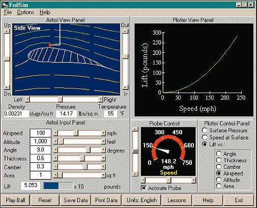 FoilSim: Software for Teaching About Airfoils - Tech Briefs