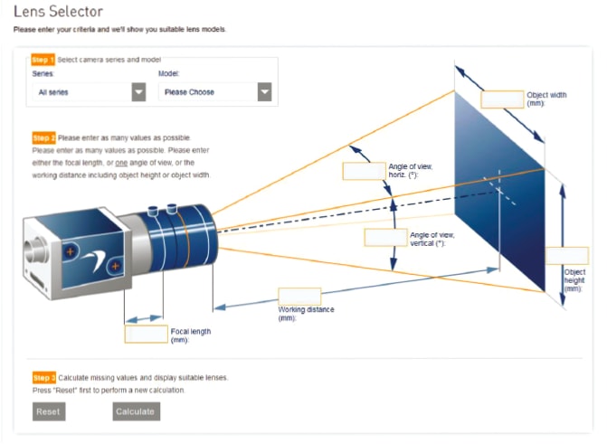 Finding the Right Lens: The Factors to Focus On - Tech Briefs