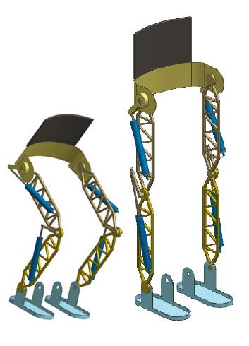 On-Command Force and Torque Impeding Devices (OC-FTID) Using ERF ...