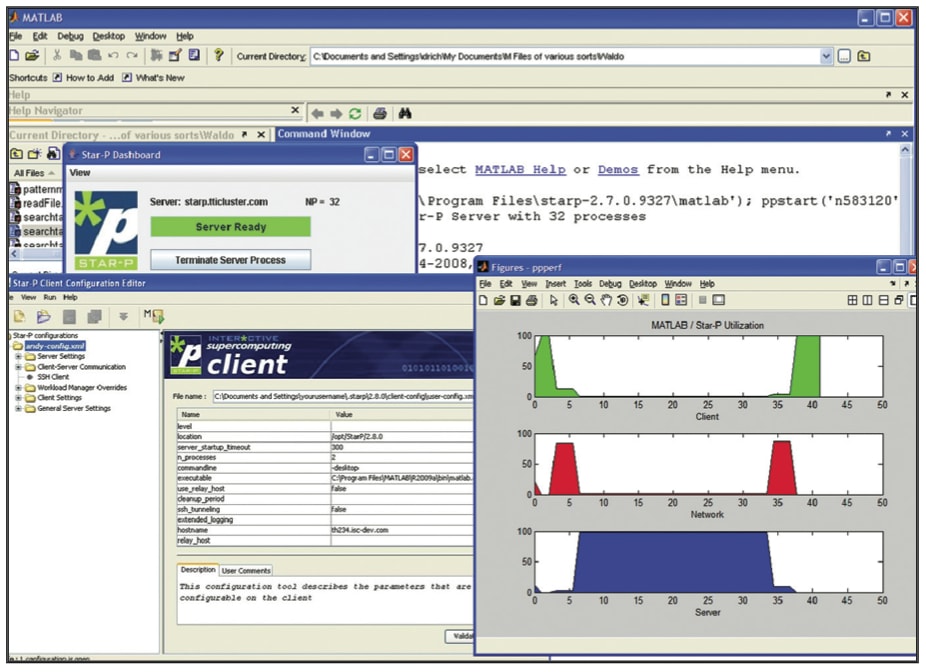 High-Performance Computing Tools in Neural Imaging - Tech Briefs