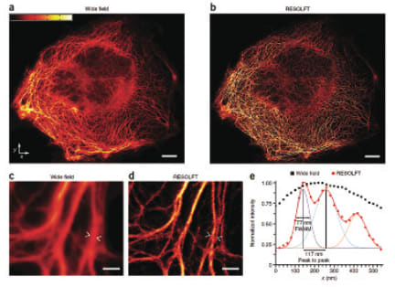 sCMOS Camera - Tech Briefs