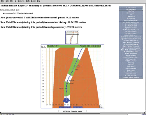 Enhanced Reporting of Mars Exploration Rover Telemetry - Tech Briefs