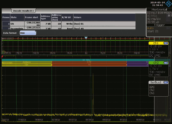 Three Things You Can’t Measure if Your Oscilloscope Doesn’t Have Enough ...
