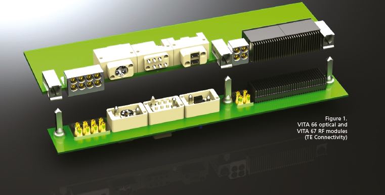 VPX: The State of the Ecosystem - Mobility Engineering Technology