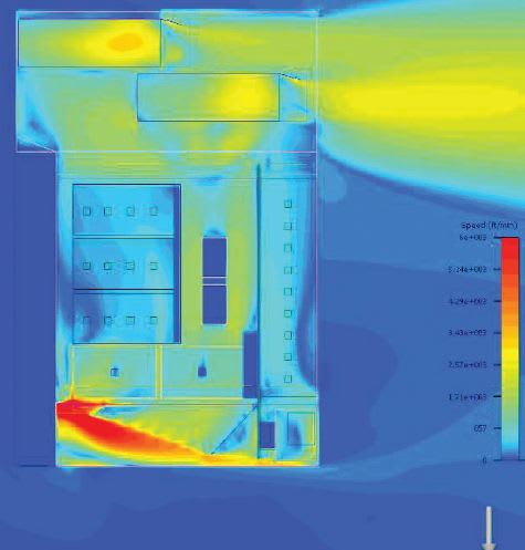 The Evolution of AdvancedTCA How Far Has It Come? - Tech Briefs