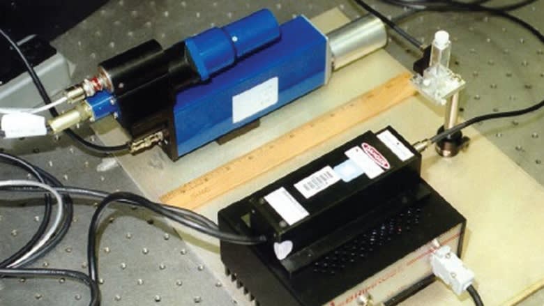 Ultraviolet Radiation Spectrometer - Tech Briefs