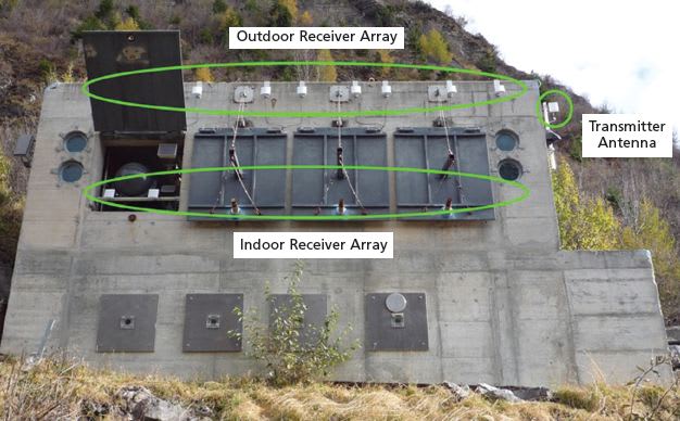 Creating a Phased Array Radar for Avalanche Imaging - Mobility ...