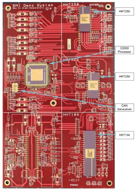 High-Temperature, Distributed Control Using Custom CMOS ASICs - Tech Briefs