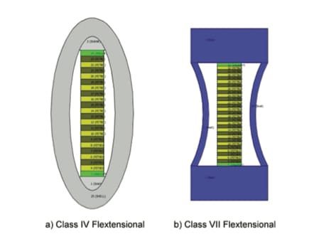 Better, Faster Sonar Development With Multiphysics Simulation - Tech Briefs