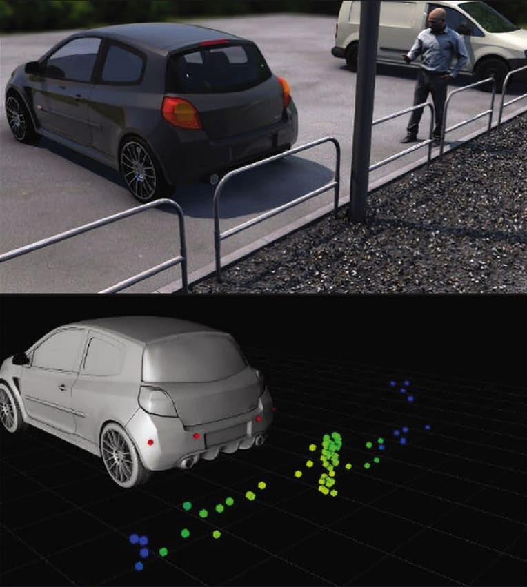 Seeing with Sound Next-Level Ultrasonic Sensors for Intelligent Cars ...