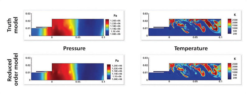 Machine Learning Enables Rapid Rocket Engine Design - Tech Briefs