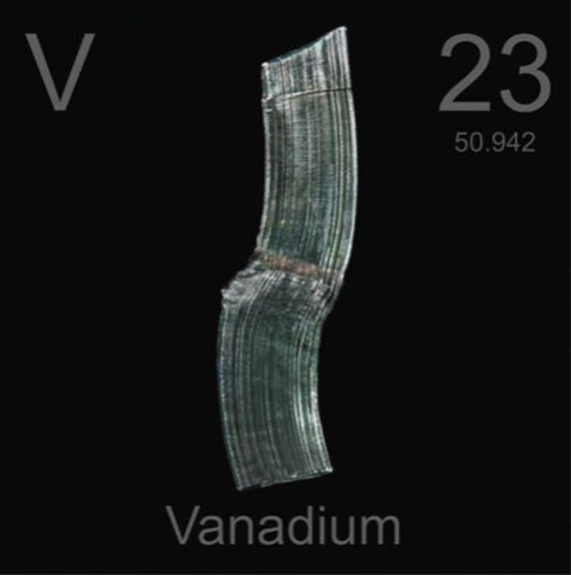 Vanadium: A Green Metal Critical to Aerospace and Clean Energy ...