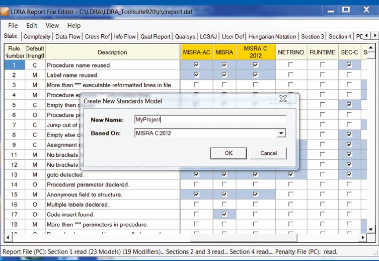 MISRA C:2012 - Mobility Engineering Technology