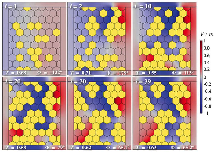 Virtually Optimizing Metasurface Topology with a Genetic Algorithm - Tech Briefs