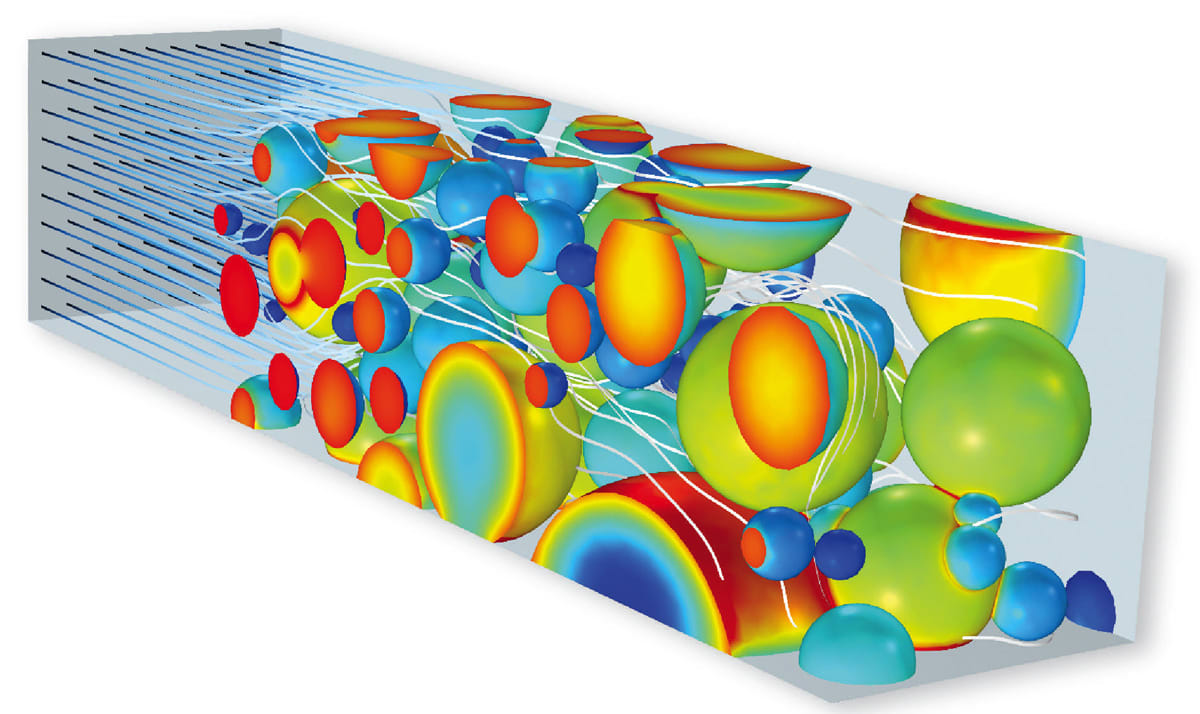 Modeling & Simulation for Battery Development - Tech Briefs