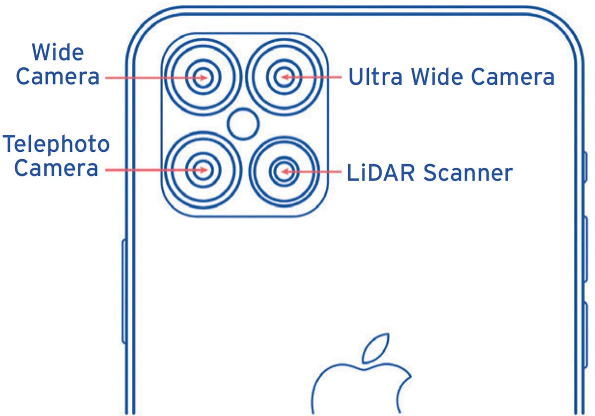 Light Field Imaging Technology - Tech Briefs
