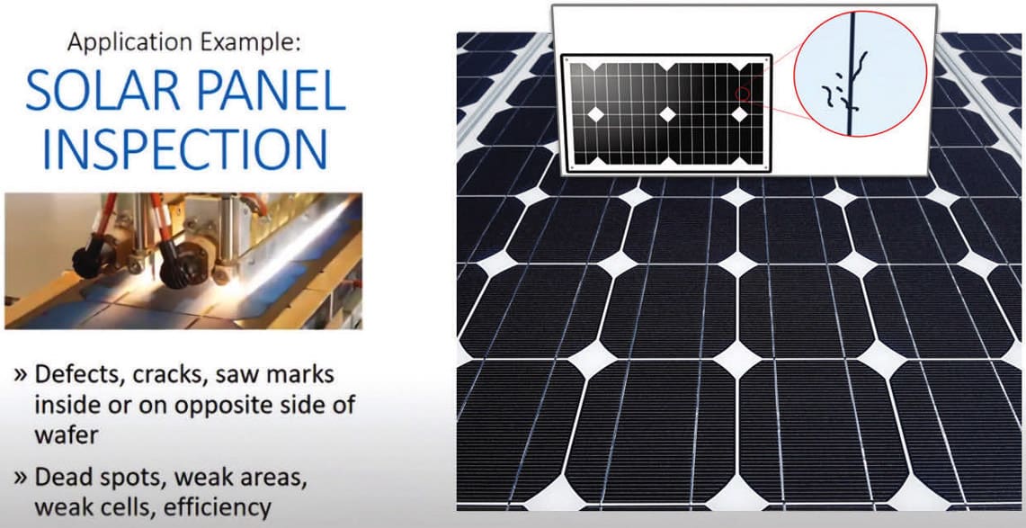 Harnessing SWIR Line Scan Imaging Technology - Tech Briefs