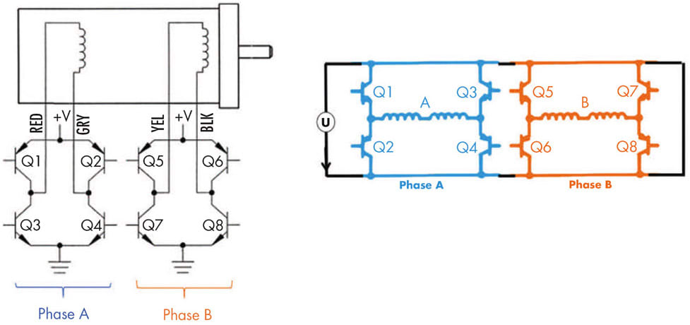 Bipolar and Unipolar Drives for Stepper Motors: A Comparison - Tech Briefs
