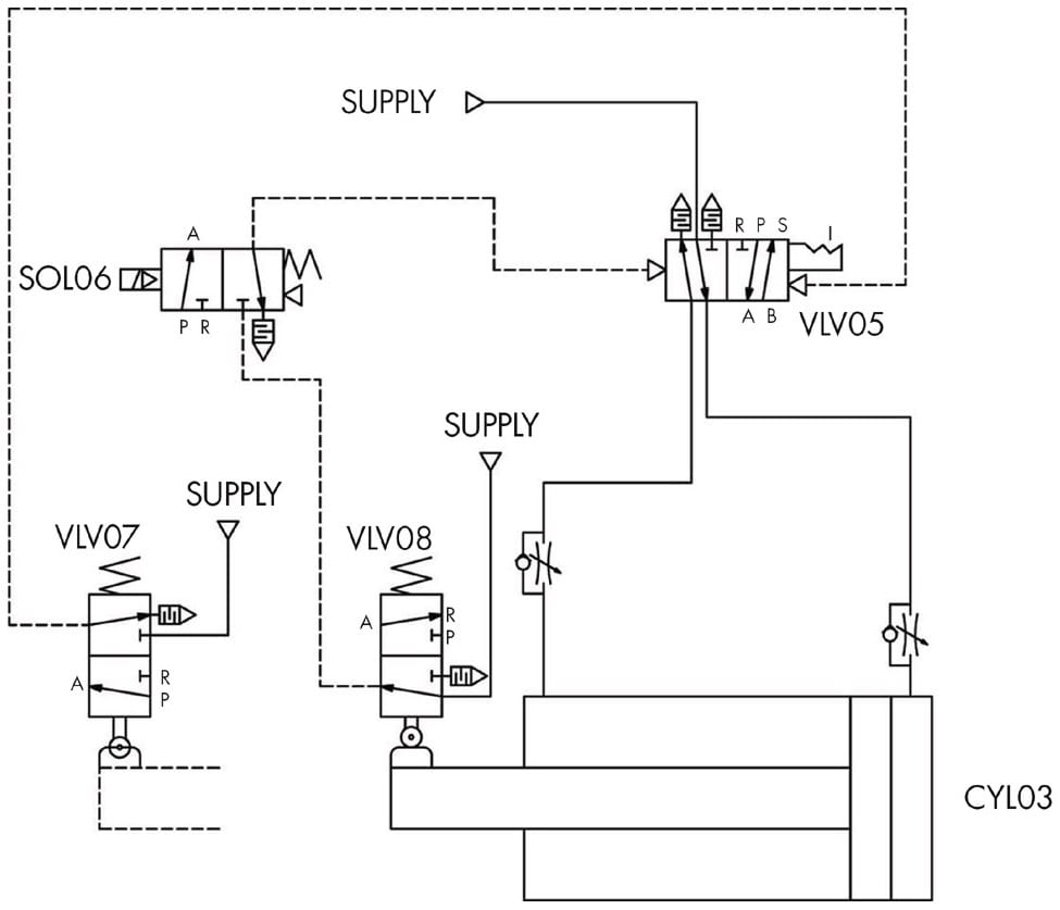 Basic Pneumatic Circuits - Tech Briefs