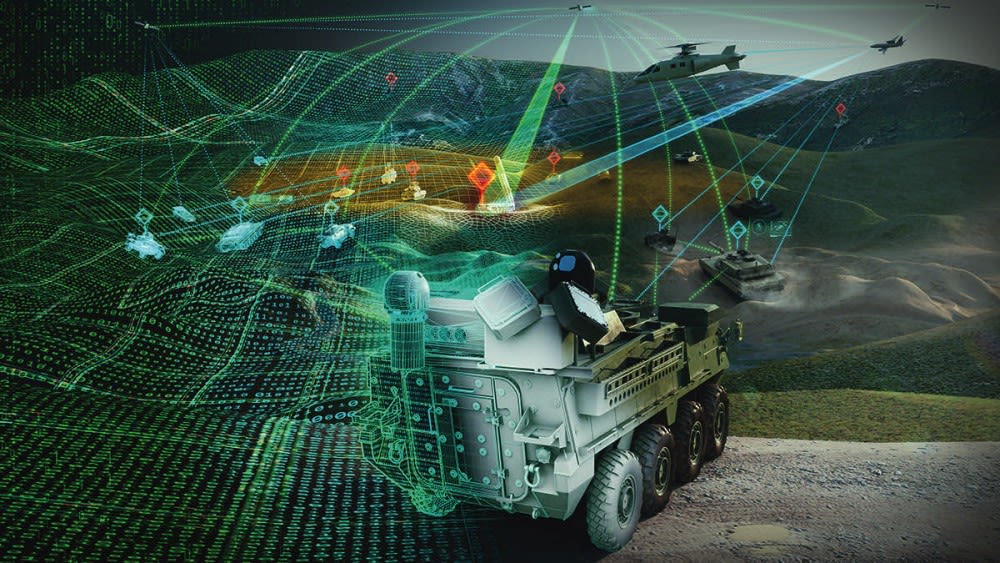 JADC2: Building the U.S. Military’s Internet of Things - Mobility ...