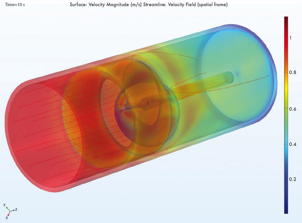 Designing Smart Solutions for Gas Flow Devices - Tech Briefs