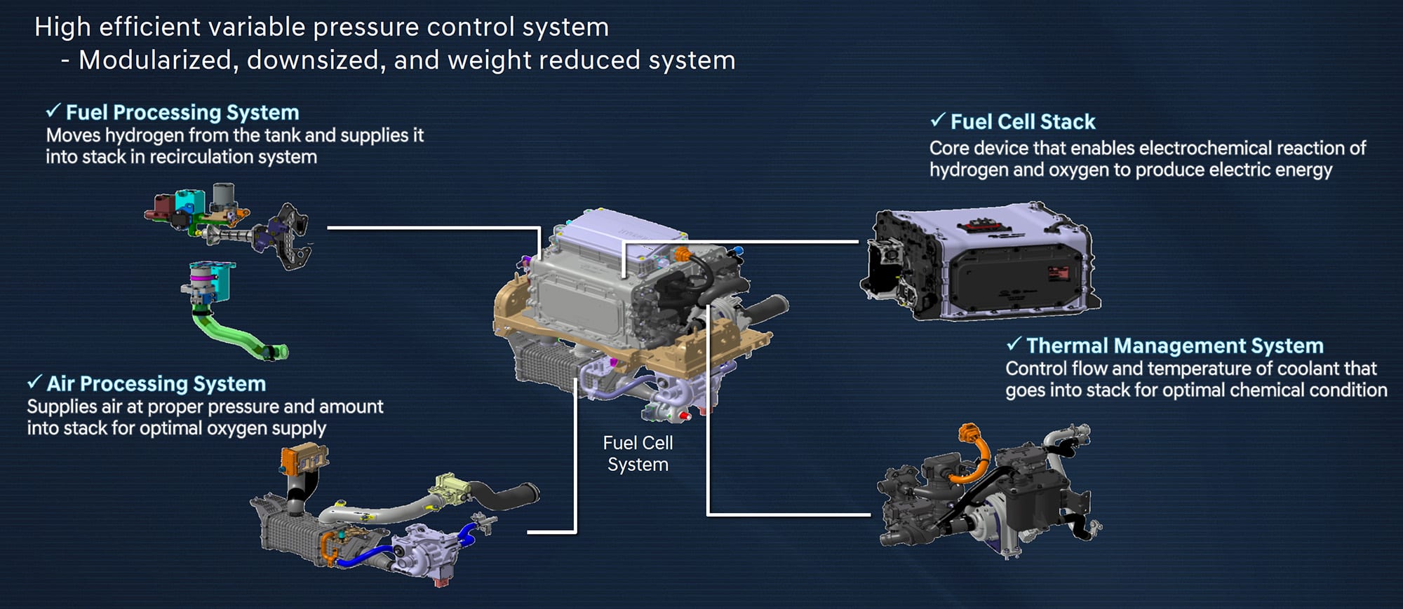 2019 Hyundai Nexo: Fuel-Cell Refinement, SUV Luxury - Mobility ...