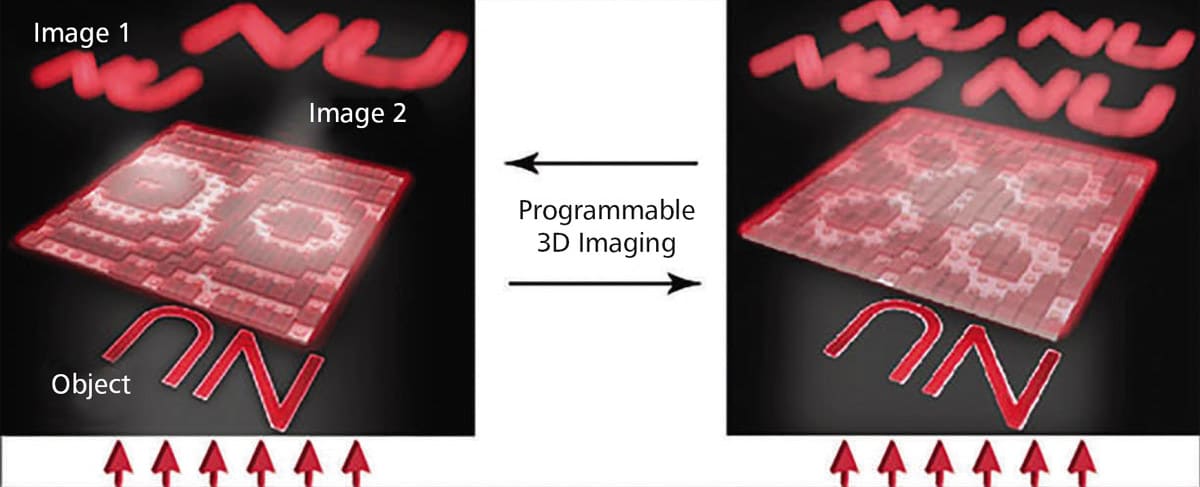 Tiny Optical Elements Could Replace Traditional Refractive Lenses ...