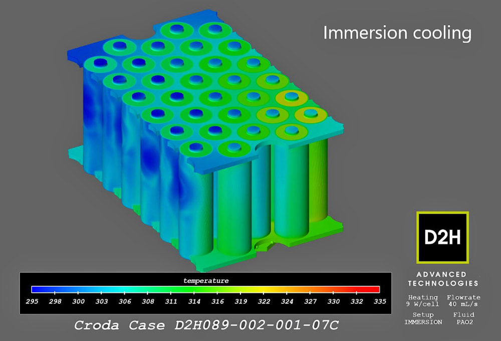 An Immersive Solution for Thermally Safer EV Batteries - Mobility ...