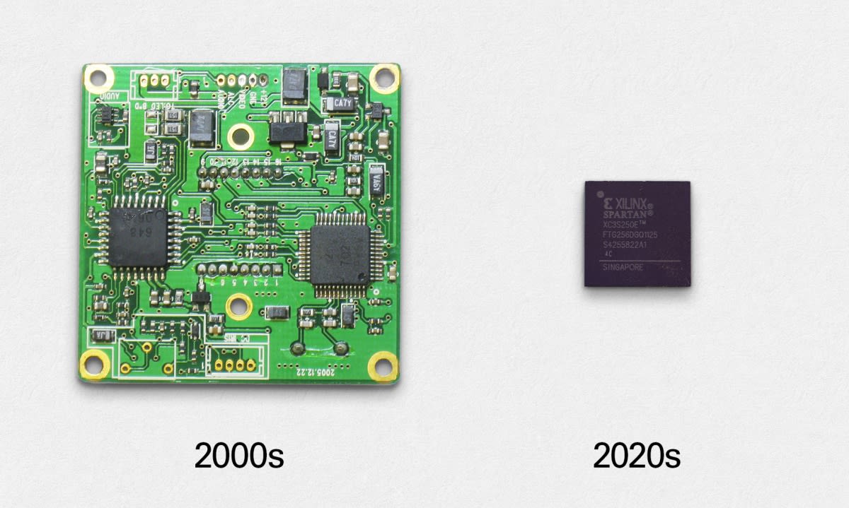The Connected Future of Devices - Tech Briefs