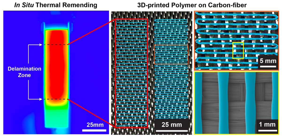 A Self-Healing Structural Composite - Tech Briefs