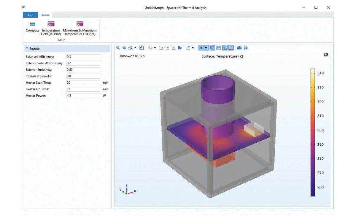 Thermal Modeling of Small Satellites - Tech Briefs