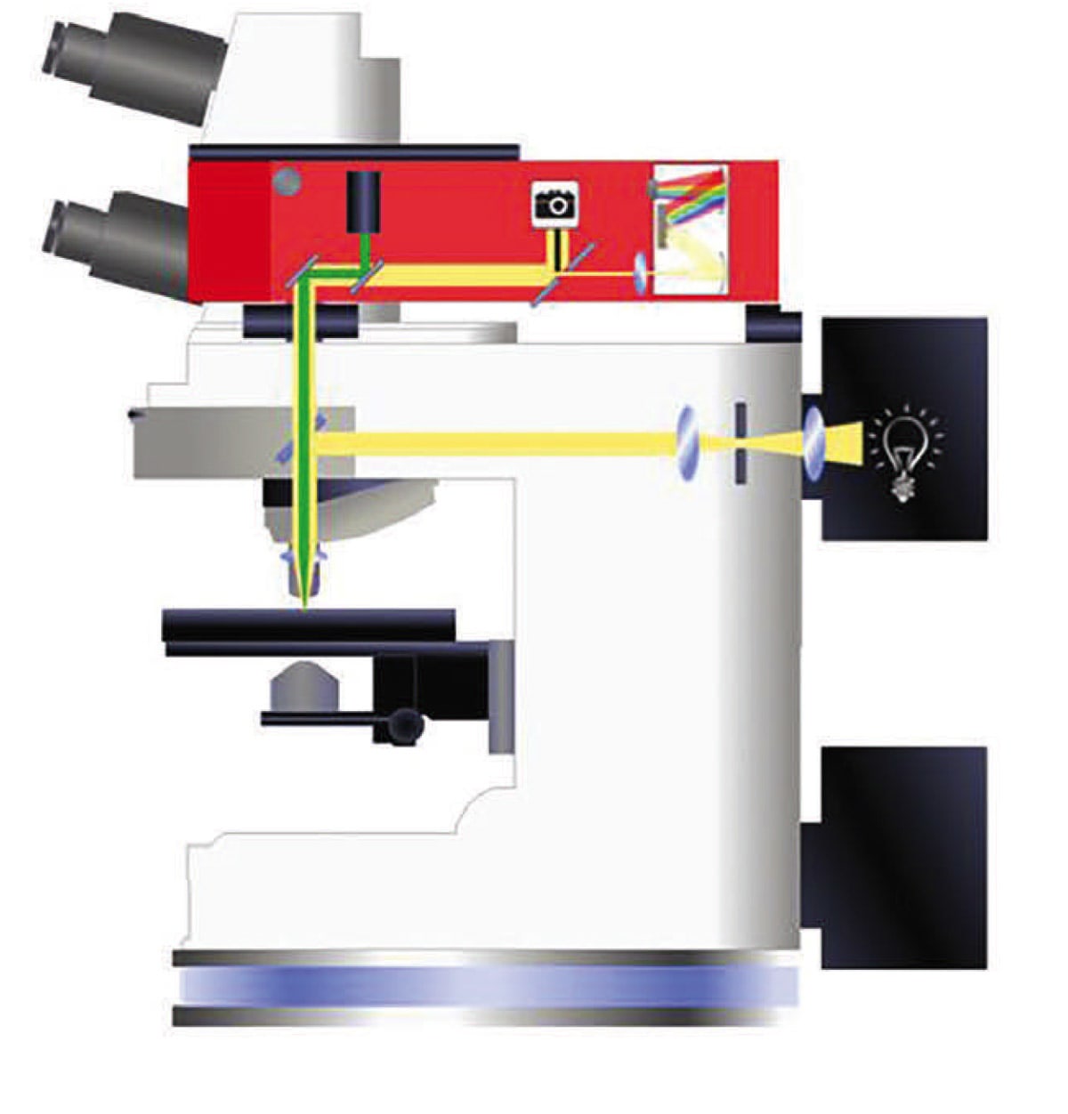 How a UV-Visible-NIR Range Microscope-Spectrometer Works - Tech Briefs